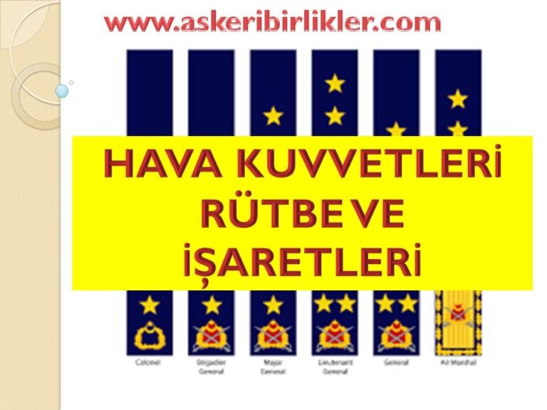 Askeri Rütbeler | Askeri Birlikler